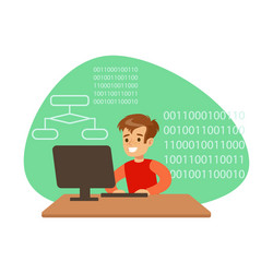 Child at computer cartoon boy learning desk Vector Image