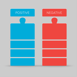 Template with positive and negative list Vector Image