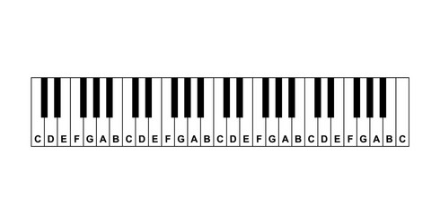 Piano keyboard diagram - layout Royalty Free Vector Image