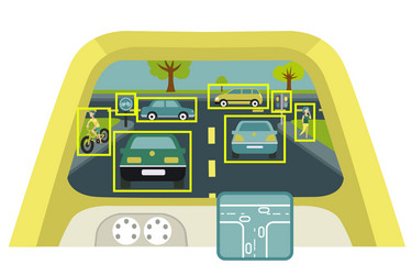 Autonomous smart car poster Royalty Free Vector Image