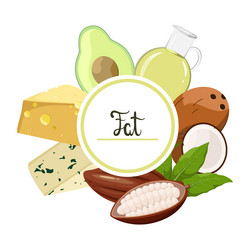 Fats Royalty Free Vector Image - VectorStock