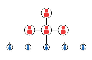 Organization chart infographics with people icon Vector Image