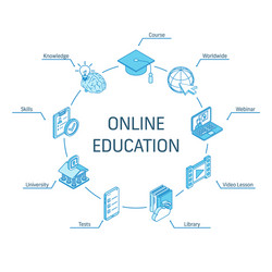 Online education systems concept icon Royalty Free Vector