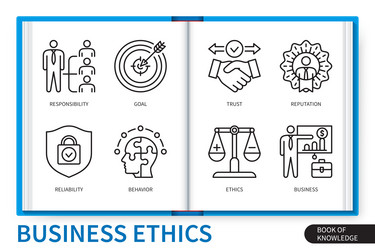 Core values infographics linear elements set Vector Image