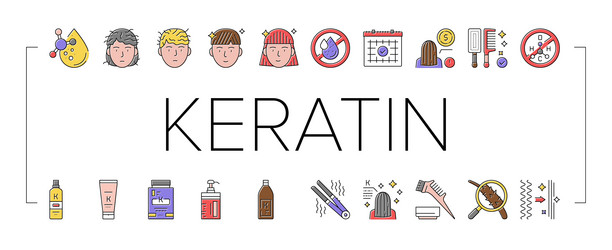 Keratin hair procedure collection icons set Vector Image