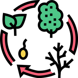 Tree Life Cycle Vector Images (over 1,300)