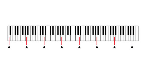 Grand Piano Layout Vector Images (44)