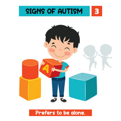 Concept drawing autism awareness Royalty Free Vector Image
