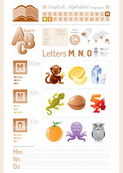 Table english alphabet abc Royalty Free Vector Image