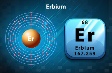 Erbium atom diagram concept Royalty Free Vector Image