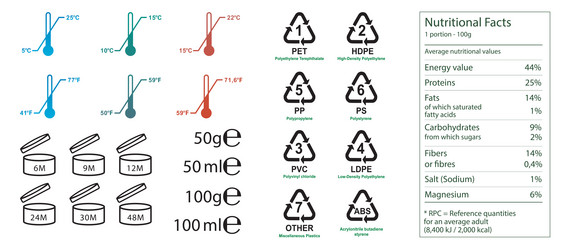 Gram Scale Vector Images (over 1,200)