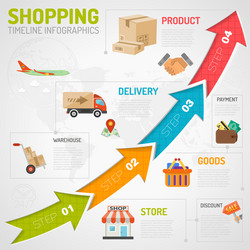 Shopping Vector Images (over 1.7 million)