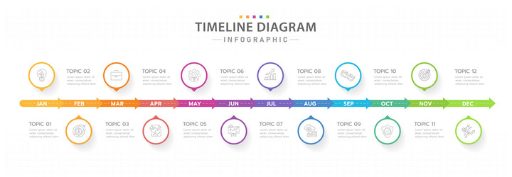 Infographic 12 months timeline with project title Vector Image