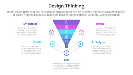 Design thinking process infographic template Vector Image