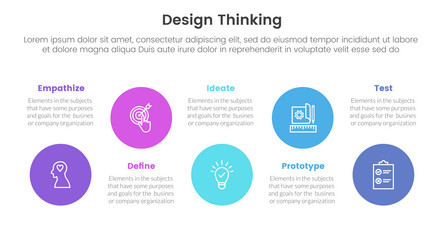 Design thinking process infographic template Vector Image