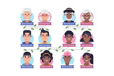 Flat design family tree template Royalty Free Vector Image