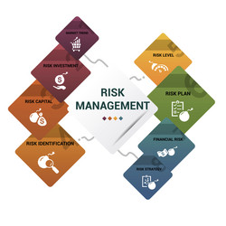 Infographic risk management template icons Vector Image