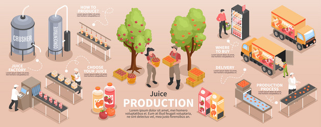Production Layout Vector Images (over 56,000)