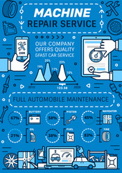 Computer Repair Infographic Vector Images (over 2,300)