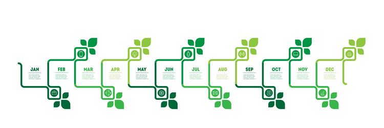 Sustainability Vector Images (over 54,000)