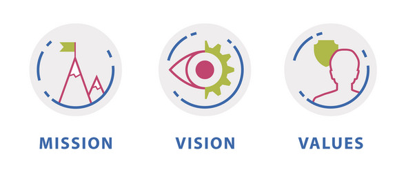 Vision Values Mission Symbol Vector Images (over 960)