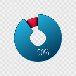 90 Percent Chart Vector Images (over 220)