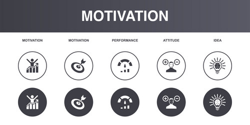 Motivation goal performance attitude idea Vector Image