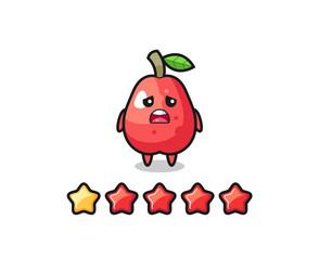 Bad Apple Vector Images (over 580)