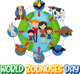World zoonoses day poster design Royalty Free Vector Image