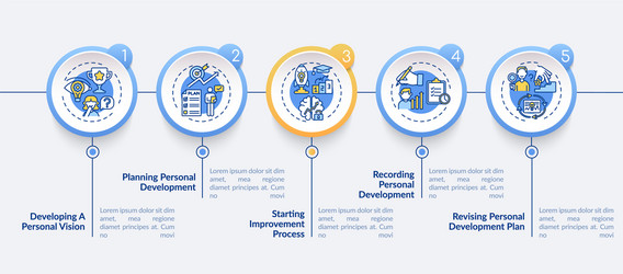 Personal development progress infographic template