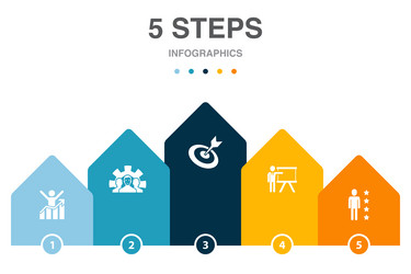 Motivation development goal training skills Vector Image