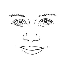 Facial Features Vector Images (over 750)