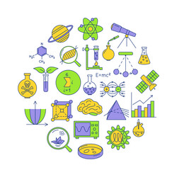 Biotechnology Poster Vector Images (over 2,600)