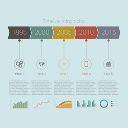 Retro timeline infographic design Royalty Free Vector Image