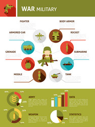 Infographics bullets Vector Images & Graphics for Commercial Use ...