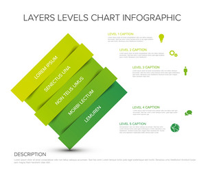 Infographic Layers Vector Images (over 5,500)