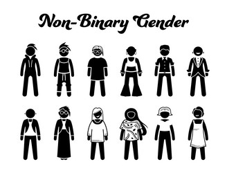Drawing of simple non gender cartoon Royalty Free Vector