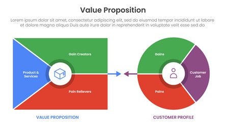 Product life cycle diagram chart infographic Vector Image