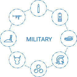 Free Military Vector Images (over 11,000)