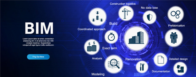 Bim banner - building information modeling Vector Image