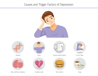 Emotional Triggers Vector Images (over 320)