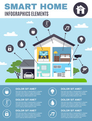 Home Infographics Vector Images (over 130,000)