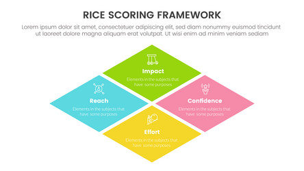 Rice Vector Images (over 76,000)