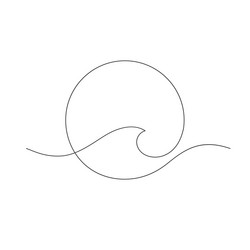 Simple Wave Outline Drawing