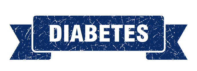 Diabetes Vector Images (over 18,000)