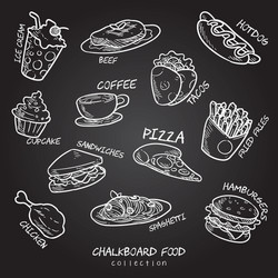 Chalk Art Food Vector Images (over 3,700)