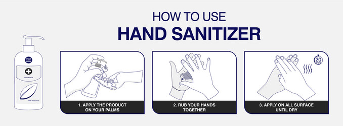 How use hand sanitizer infographic with details Vector Image