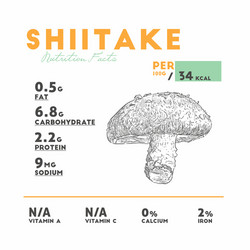 Shiitake Vector Images (over 2,500)