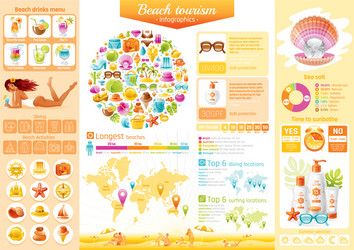 Summer beach travel icon set infographics diagram Vector Image