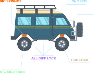 Van Roof Racks Vector Images (70)